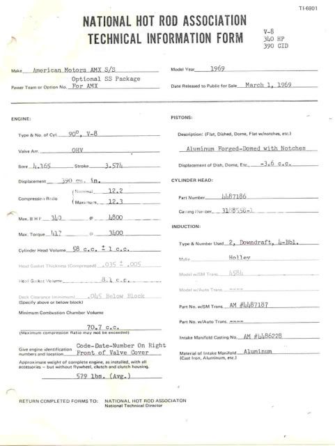 Super Stock AMX .com - History 2