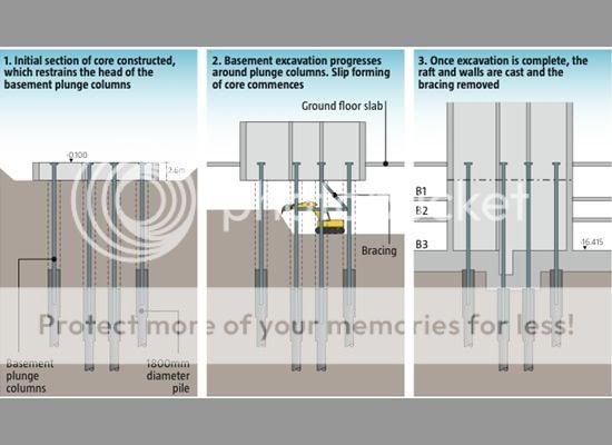 The Shard | Southwark | 309m | 72 fl - Page 256 - SkyscraperCity